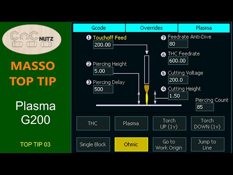G200 - Masso Top Tip