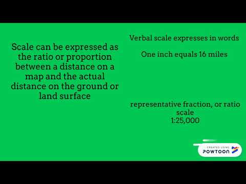 Difference between large scale. And small scale