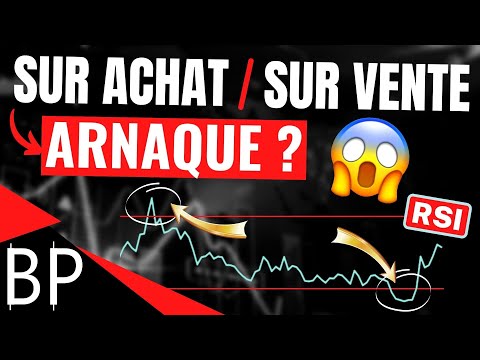 Survente et Surachat des OSCILLATEURS = ARNAQUE ??!! La méthode pour utiliser ce concept dévoilée