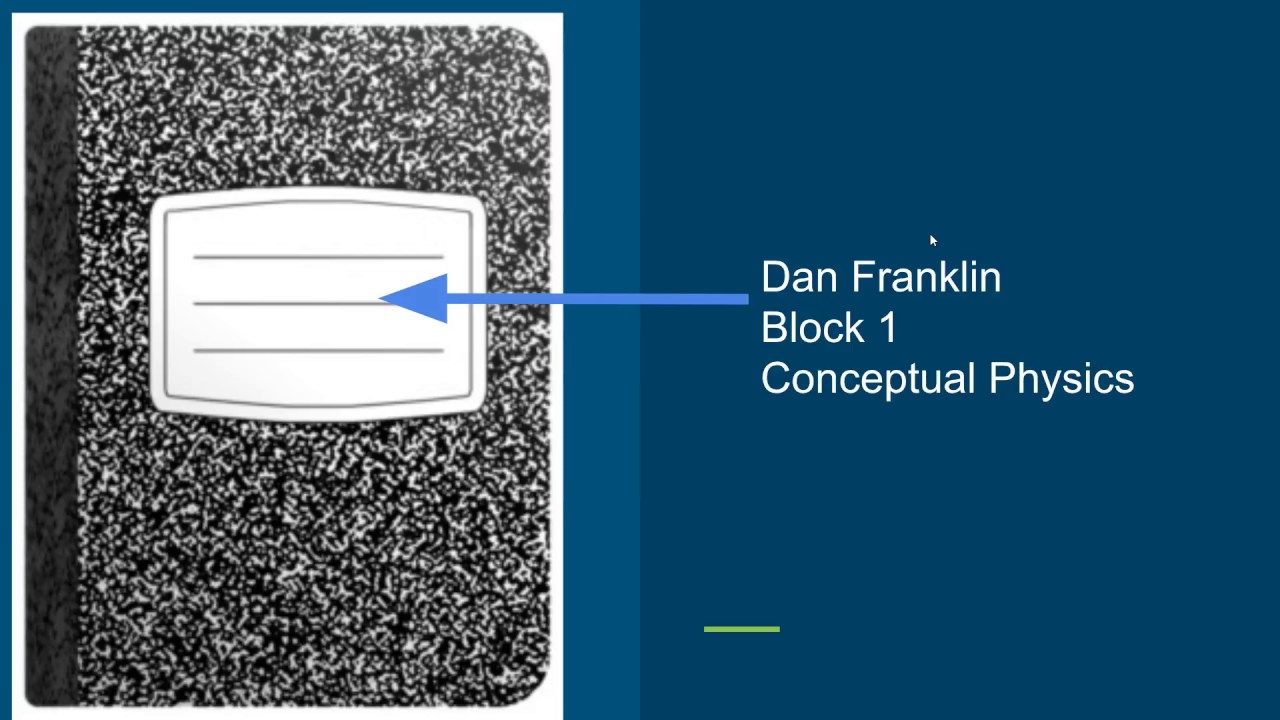 Composition Book Setup and Focus Notes Template