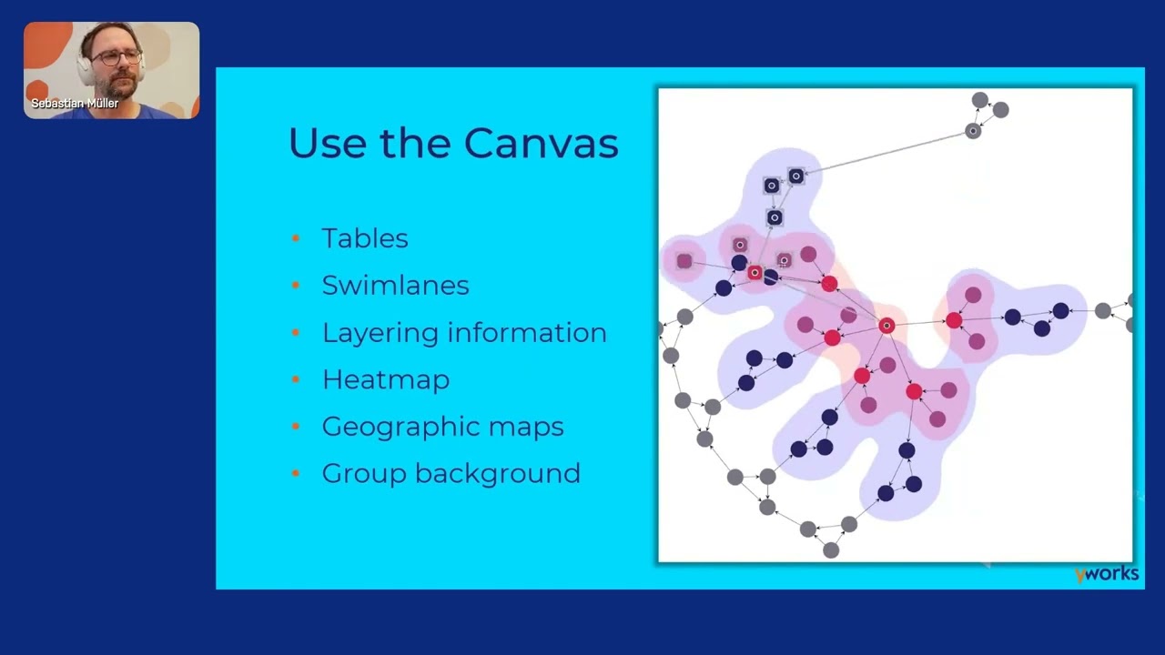 NODES 2023 - Create Awesome Graph Visualizations From Your Data