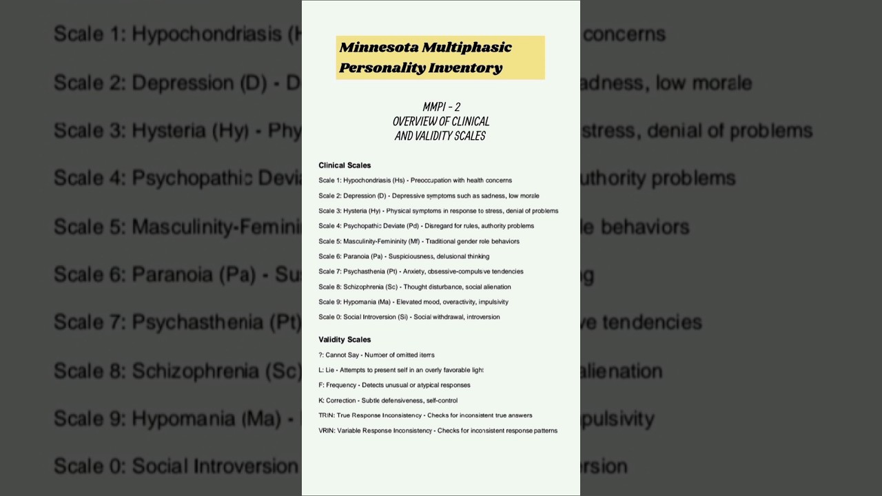 MMPI-2 CLINICAL AND VALIDITY SCALES #youtubeshorts #psychology #prettylittlebaby #inventory