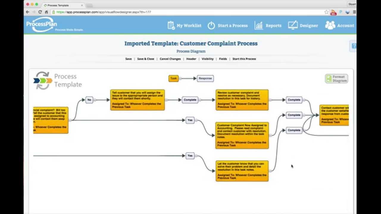 ProcessPlan Quickstart