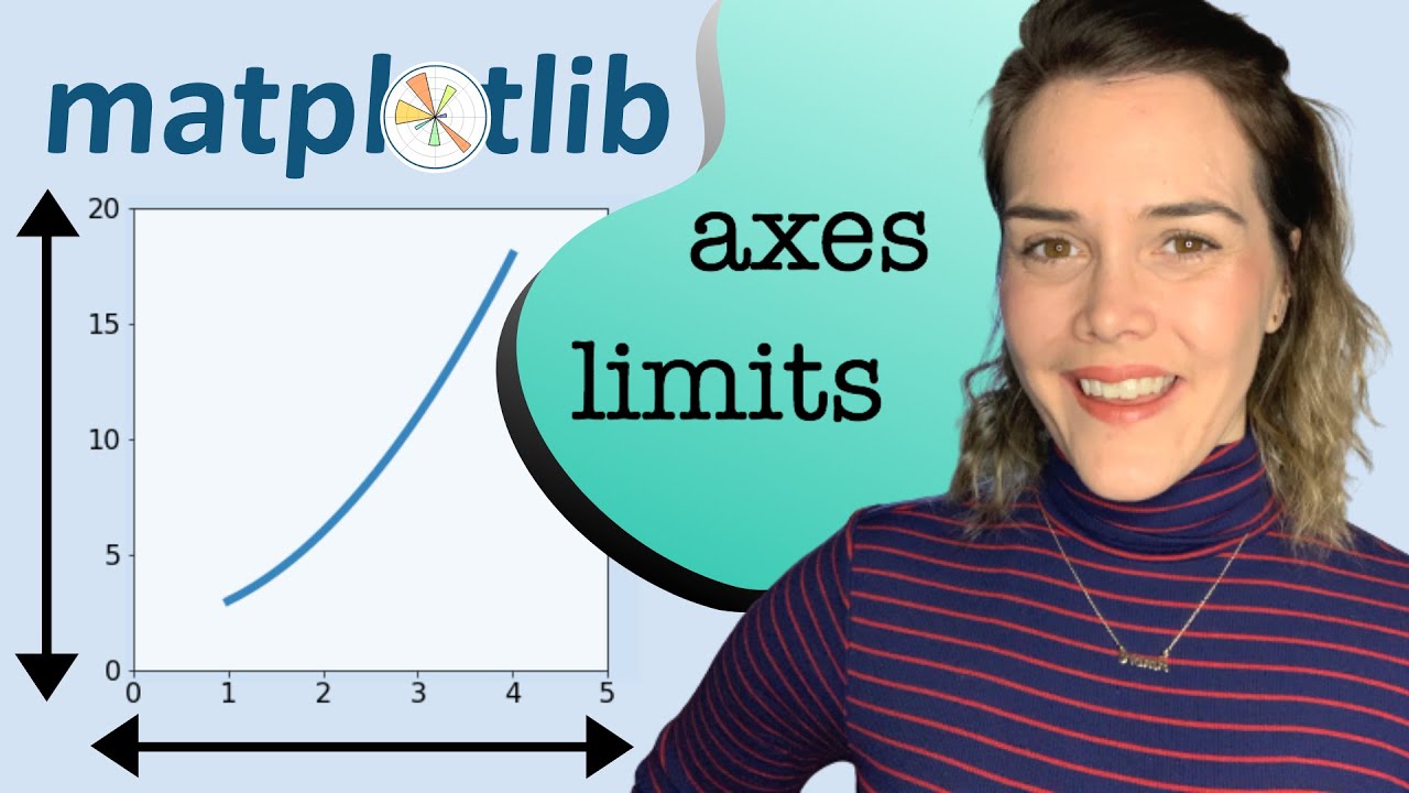 How to change the axes limits of a matplotlib figure || Matplotlib Tips