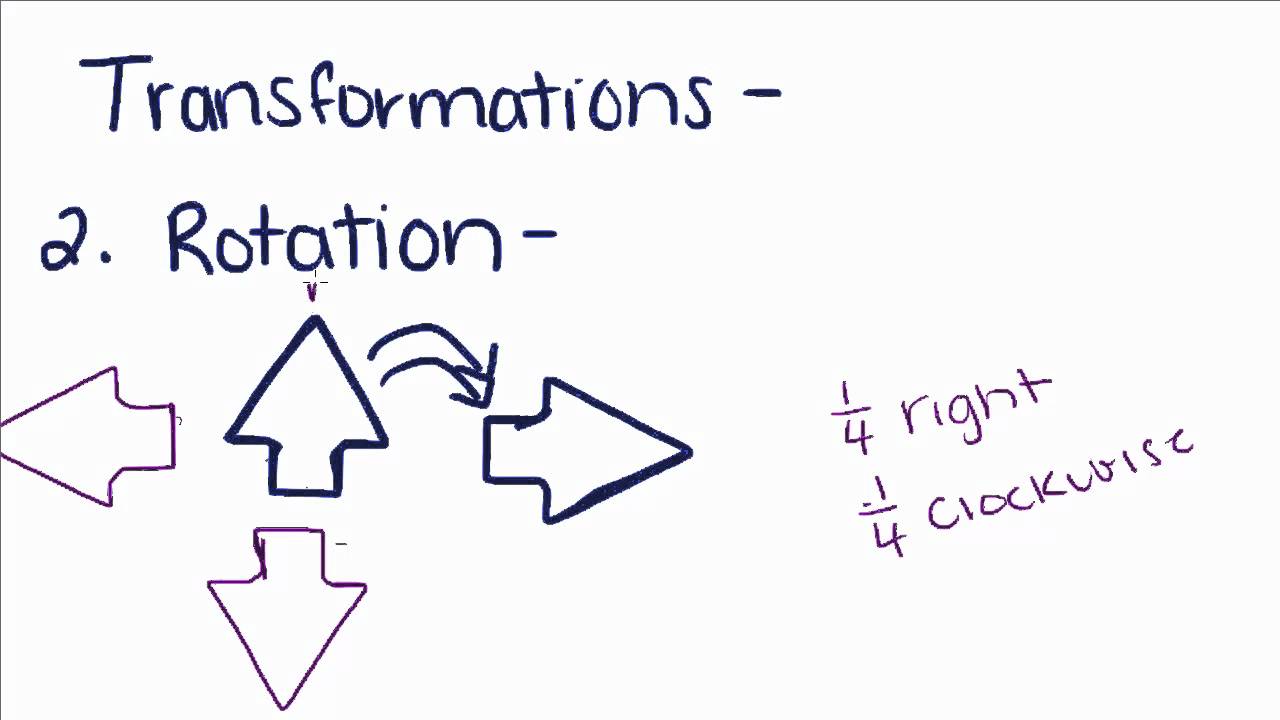 Introduction to Geometry - 13 - Transformations