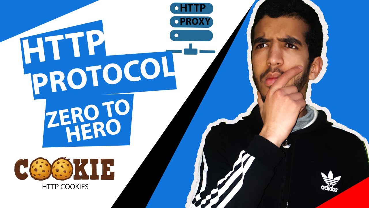 Web Security | The HTTP Protocol