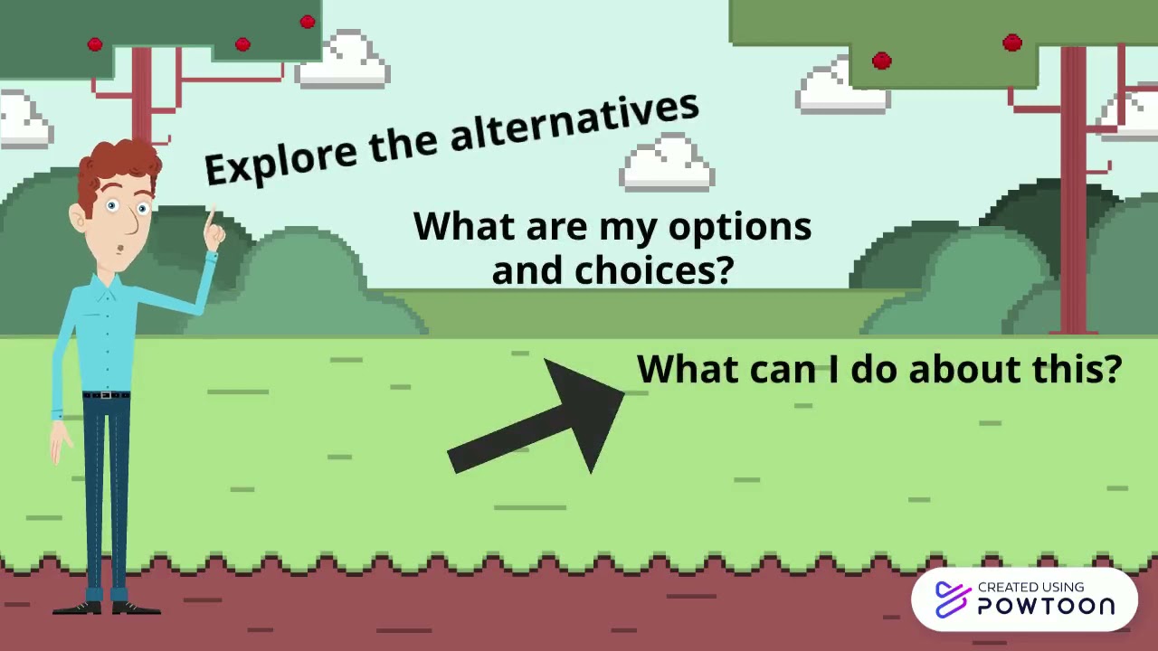 Decide Model