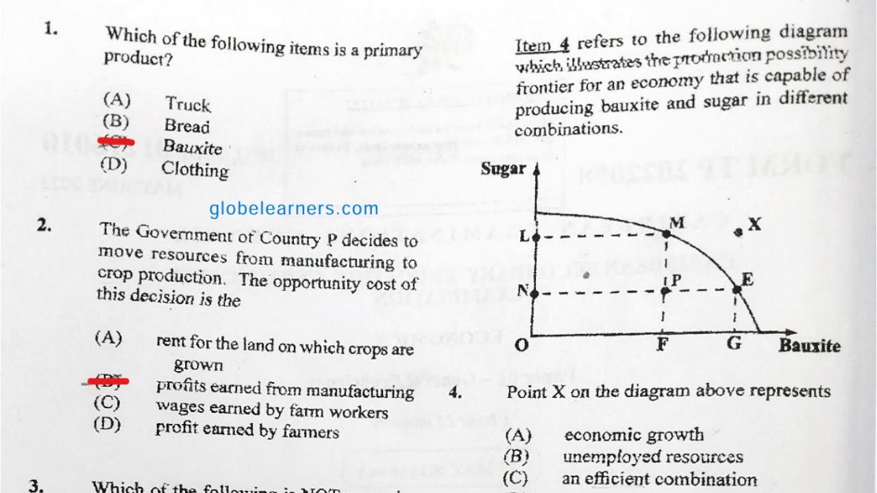 Economics 2022 May/June Paper 1 Answers | CSEC
