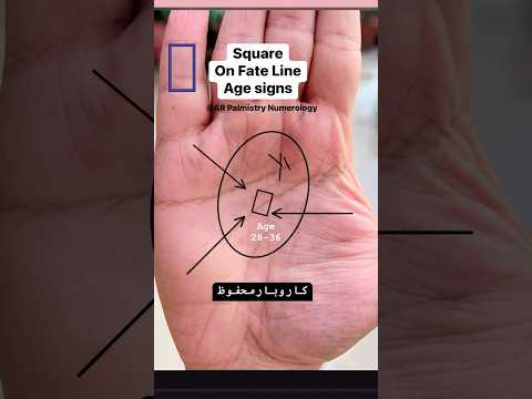 Square on Fate Line age 28-36 #palmistry #astrology #online #reels #stock
