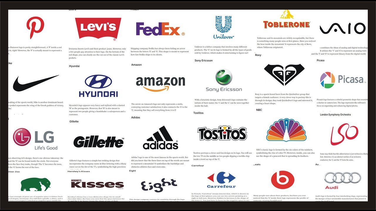 Company Logos and Their Meanings With Names