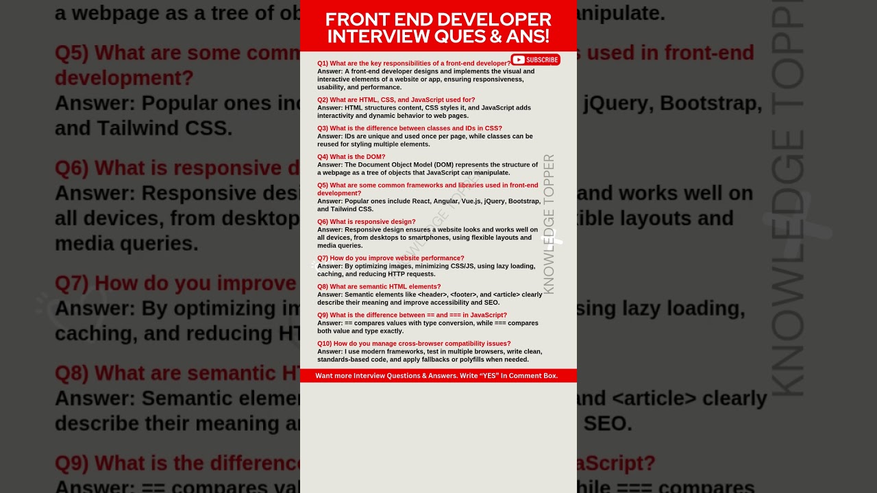 Front End Developer Interview Questions and Answers