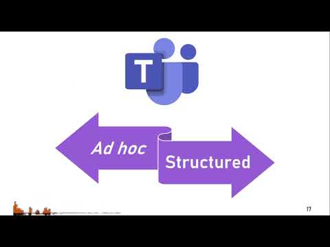 How to create a Group Chat in Microsoft Teams | Group chat| Microsoft teams | Microsoft | Teams