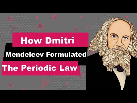 Dmitri Mendeleev Biography | Animated Video | Formulator of the Periodic Law