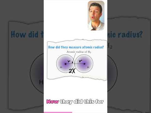 How Did Scientists 👨🔬 Find The Atom's ⚛️ True Radius?#ialchemistry #edexcel #aschemistry