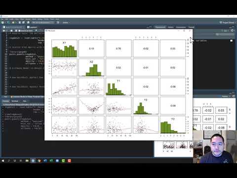 Diagnostic Plots in R