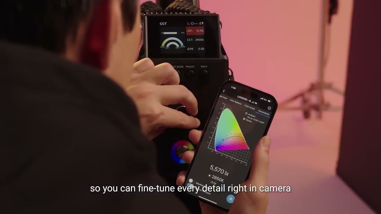 Elevate Your Visual Quality