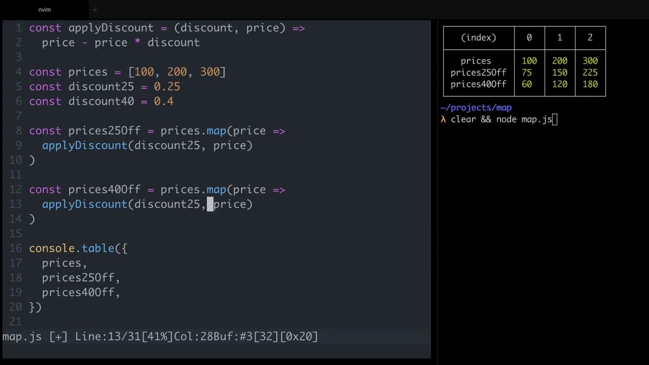 Using JavaScript's Array prototype map Method
