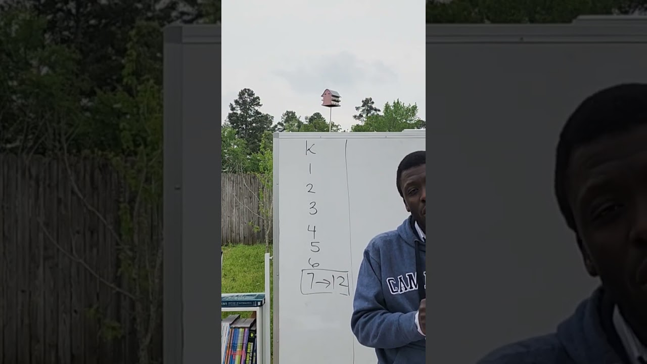 Solid 2nd Grade Math Curriculum #stemeducation