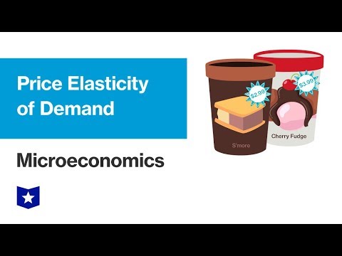 Price Elasticity of Demand | Microeconomics