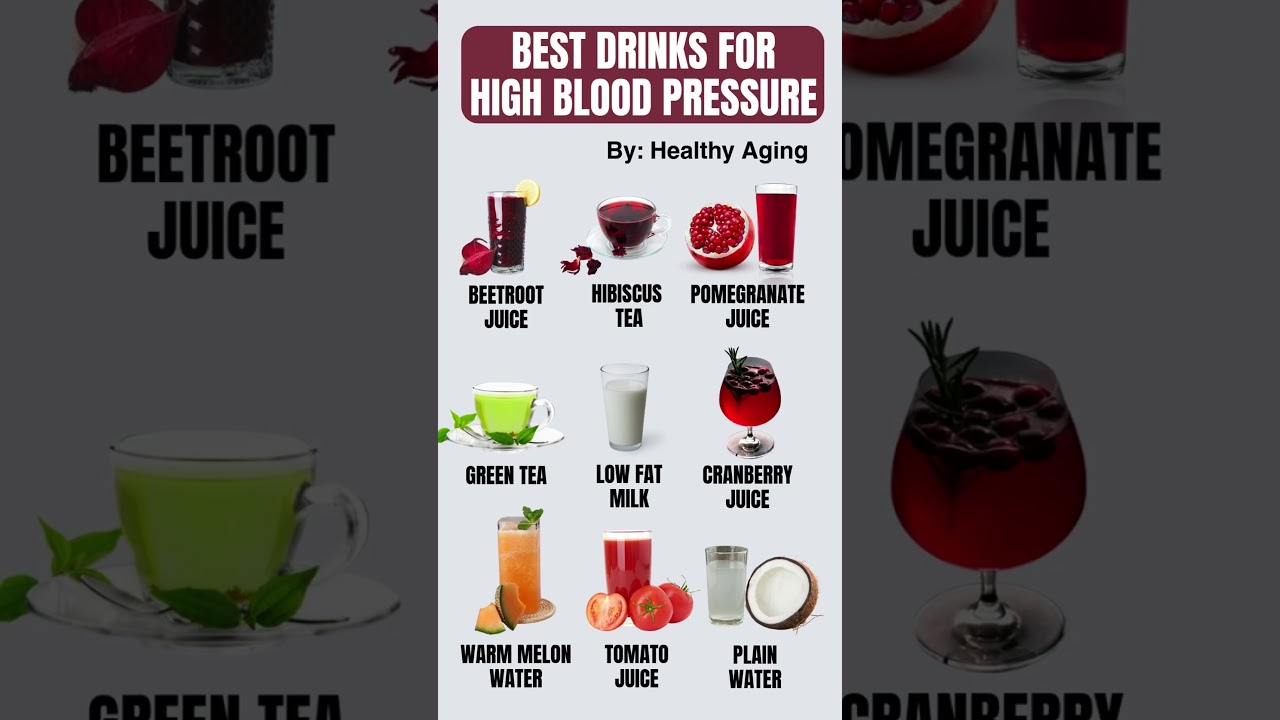 Best Drinks to Lower High Blood Pressure Naturally 🥤💖 | Heart-Healthy Drinks #shorts #healthydrinks