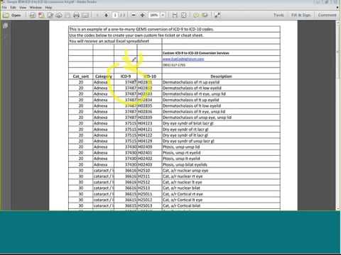 ICD 9 to ICD 10 GEMS conversion 2015