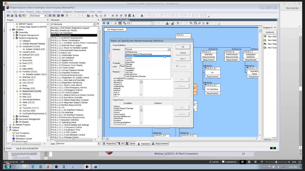 CORE's Integrated Toolbox: Delivering SysML with Integrity and Efficiency