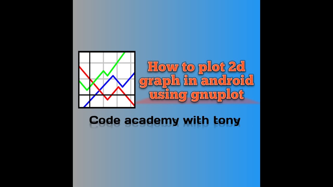 How to plot a 2d graph in android using gnuplot