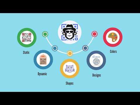 QRCodeChimp Features, Reviews & Pricing (February 2026)