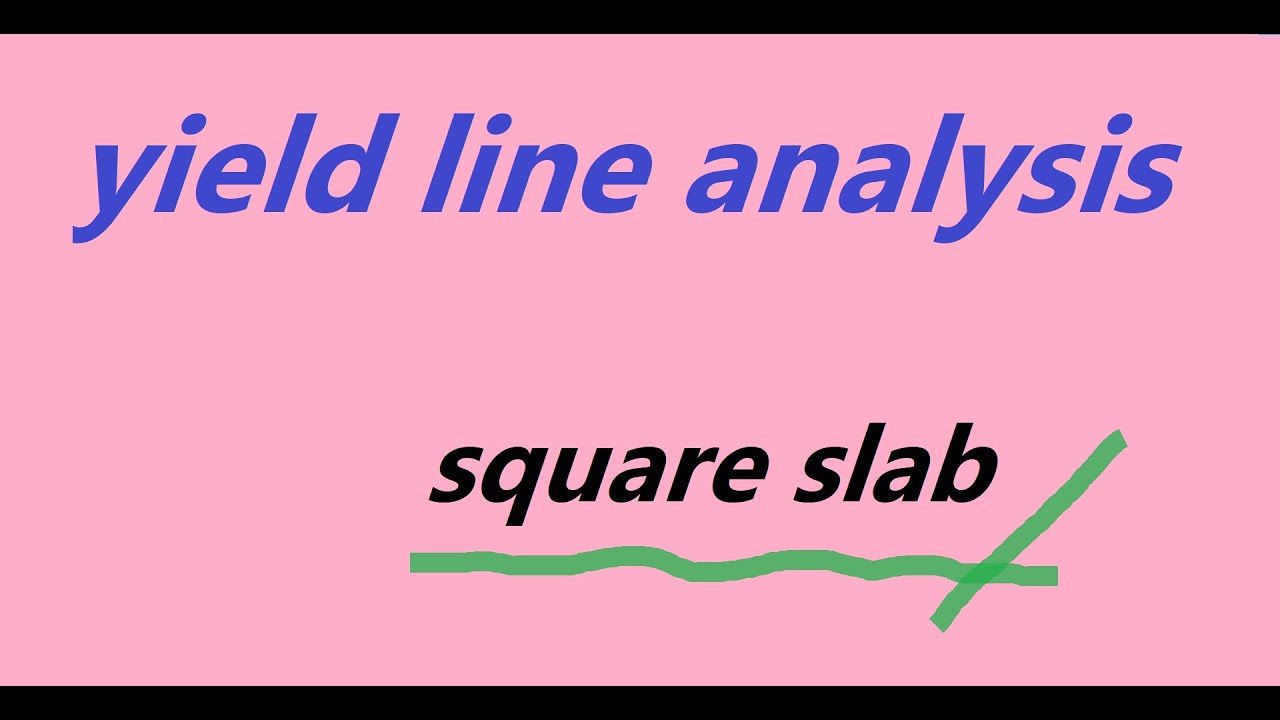 #175 Yield Line Analysis/ Square Slab