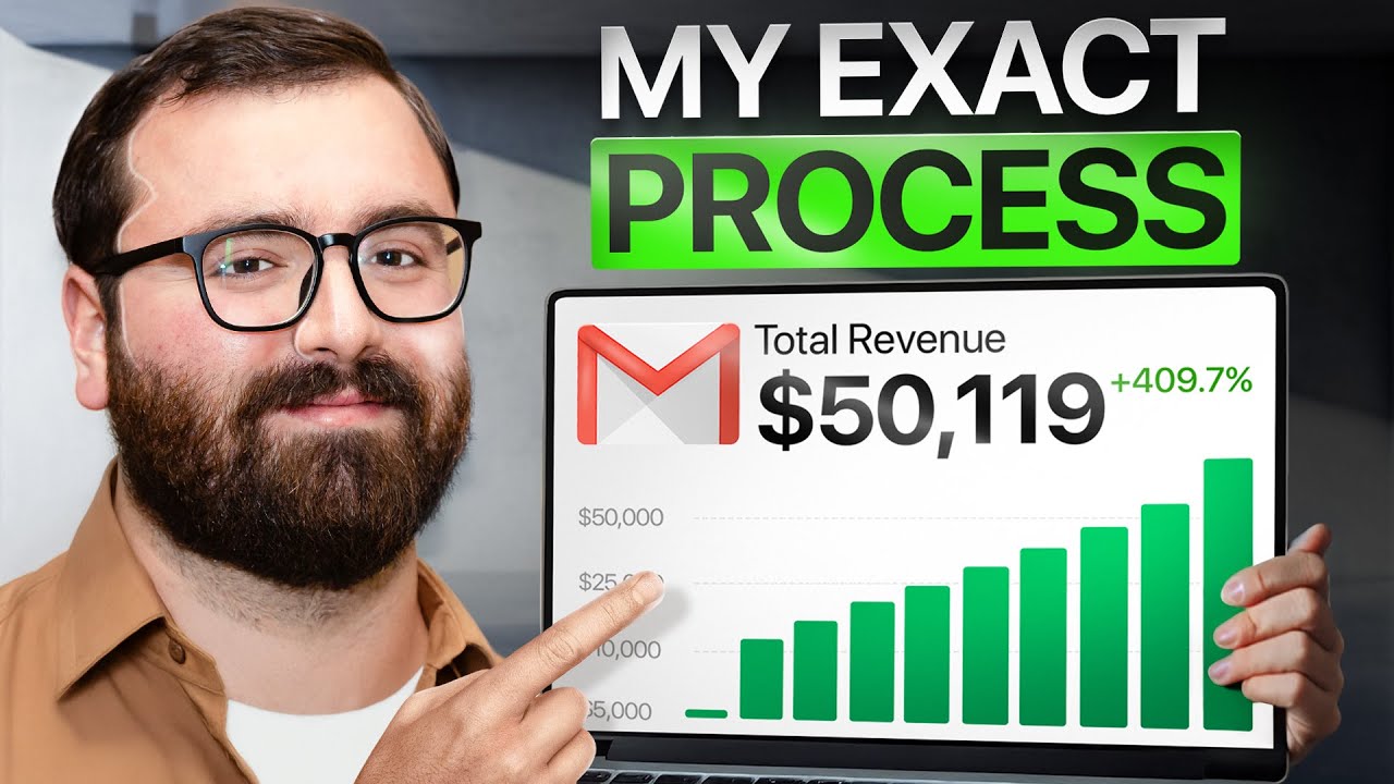 How I Write My $50k/Month Newsletter (Step-By-Step Process)