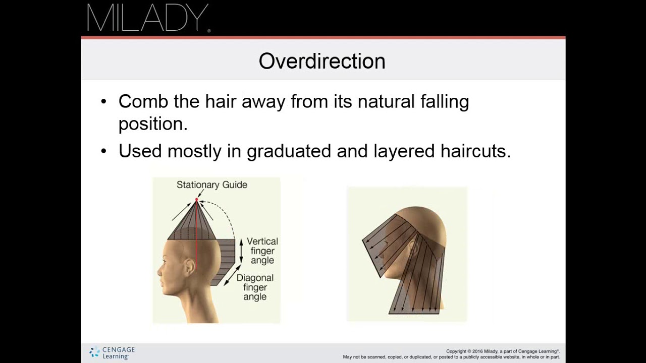 Chapter 16 PowerPoint presentation