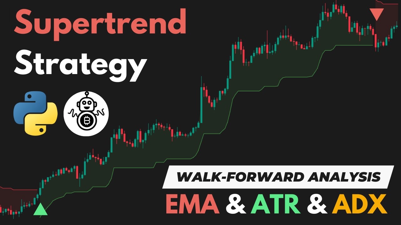 I Tested Supertrend + ATR + ADX… 184% Profit! (Full Strategy Breakdown)