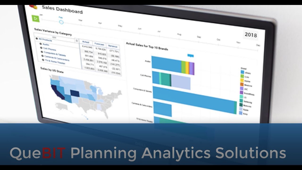 QueBIT Planning Analytics