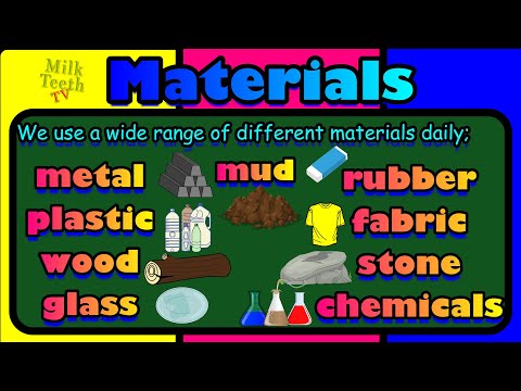 Different types of Materials and their Properties | What are Things Made From