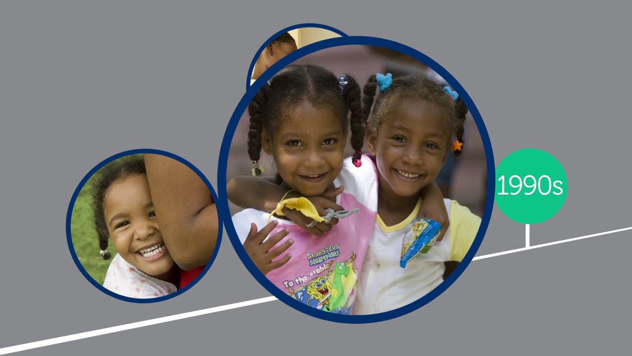 History of Project HOPE