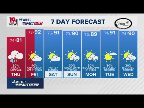 Tropical Storm Debby: August 7, 2024