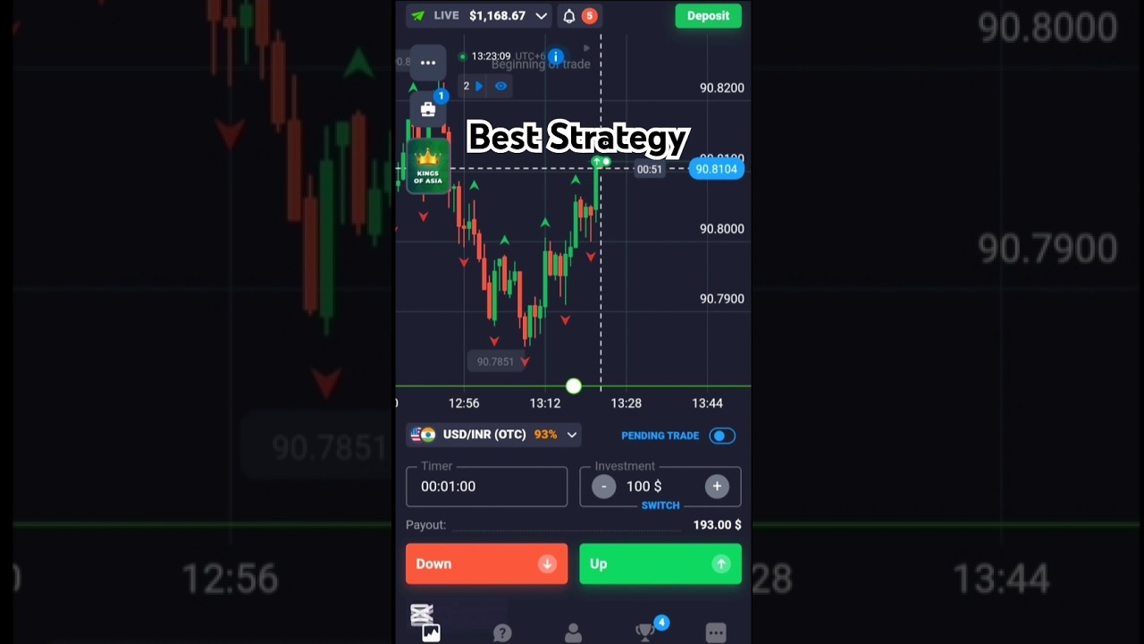 📈 Fractal Indicator Best Strategy || binary trading best strategy Bangla 2025 #trading #shorts