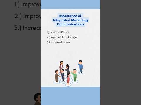 Importance of Integrated Marketing Communications | Student Notes |