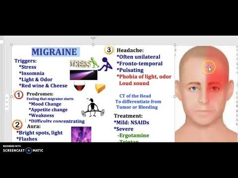 2-Minute: Céphalée/ Migraine/ Algie vasculaire/ Tension/ Causes/ Maux de tête/ Enfant