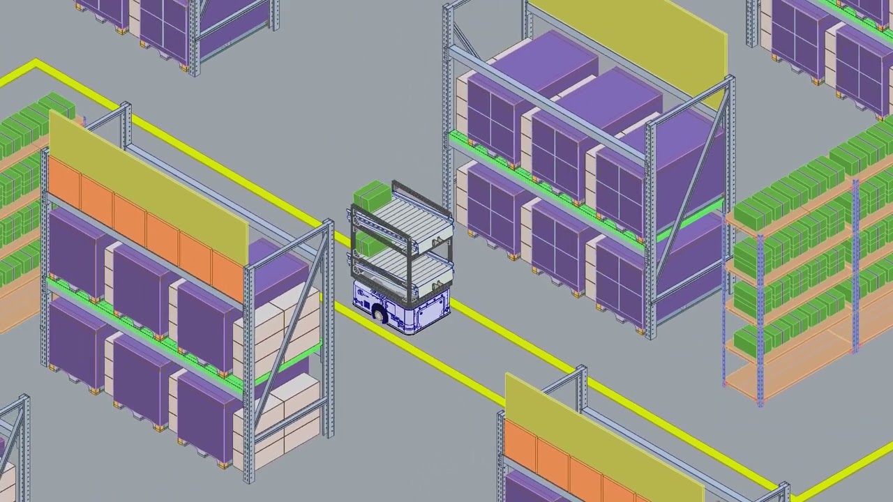 AMR Platform - Techvico
