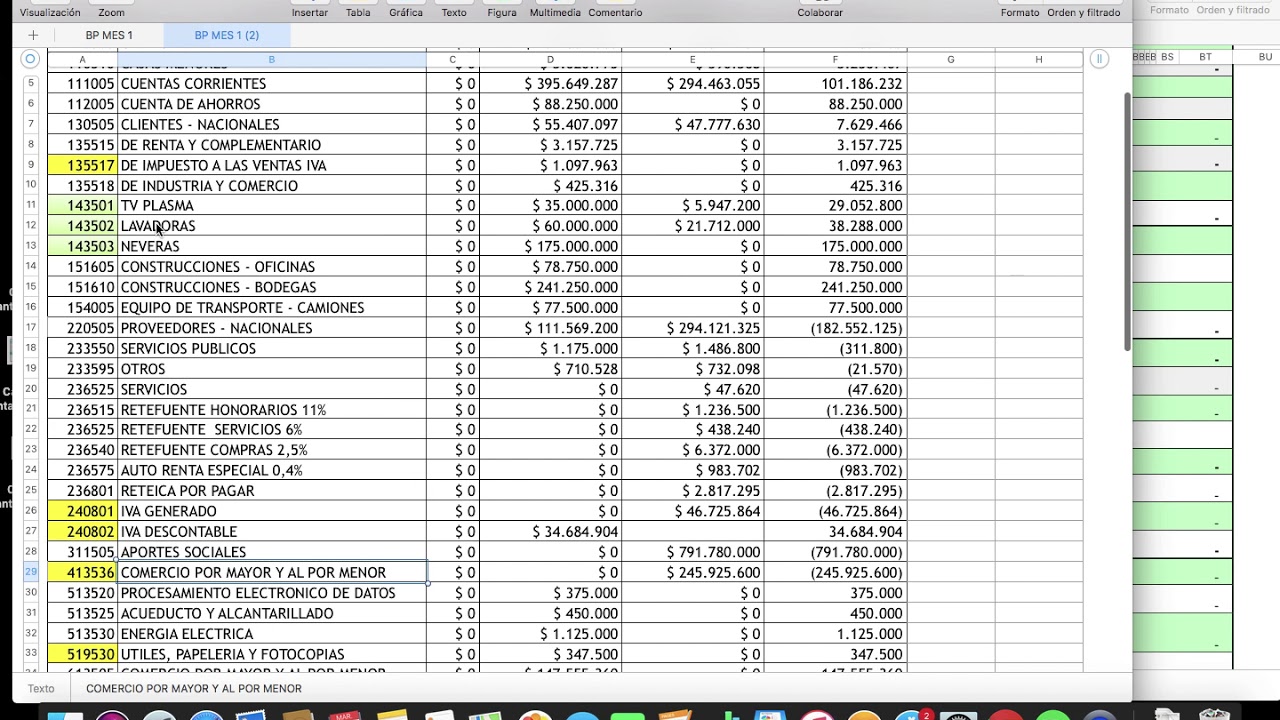 DILIGENCIAMIENTO FORMULARIO IVA