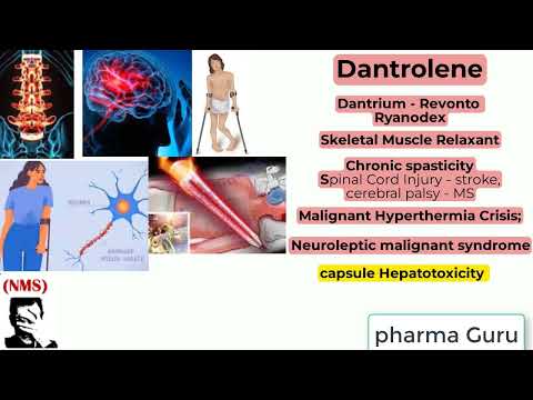 Dantrolene - Dantrium - Revonto - Ryanodex - In a nutshell.