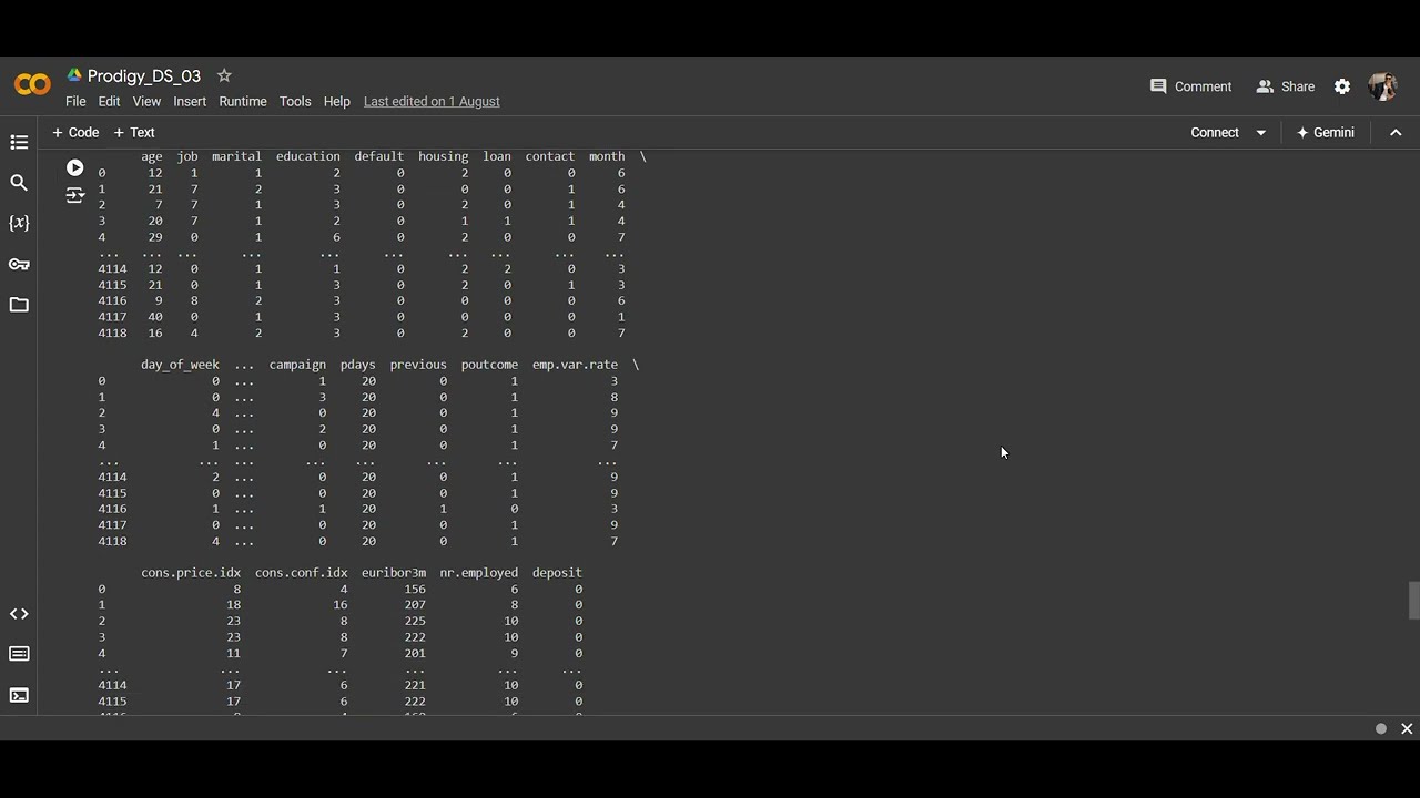 Prodigy Infotech DS_Task-3