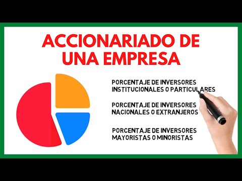 SHAREHOLDERSHIP of a company 👦| ELEMENTS and STRUCTURE ✔ | Stock Exchange Financial Dictionary