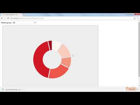 Learn Creating Data Visualization with D3 Visualizing with Donut Chart|packtpub com - Mind Luster