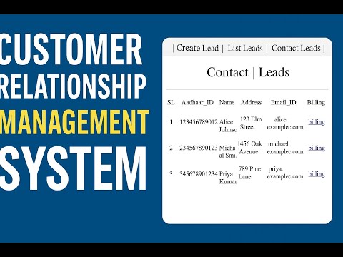 Customer Relationship Management System | Spring Boot JSP MySQL Java ...