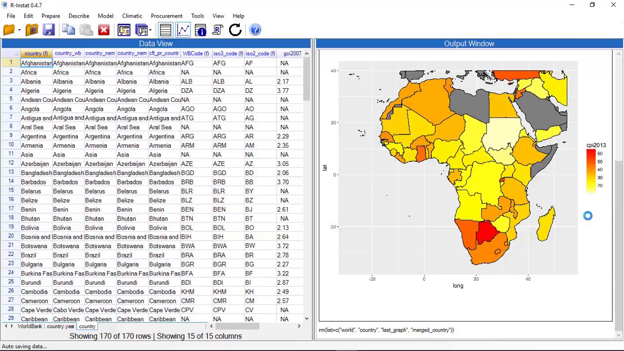 Introduction to Procurement Data using R-Instat