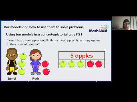 What are bar models? How to use them to solve problems.