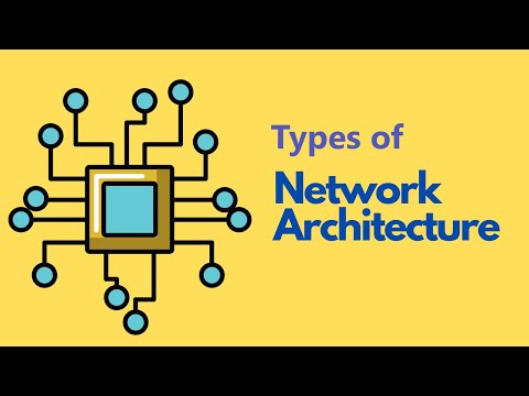 Types of Network Architecture |Network Design