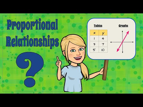 Tables & Graphs - Is There a Proportional Relationship? | 7.RP.A.2 💚